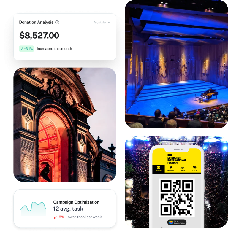 Activity Stream - Connected Marketing for Live Entertainment