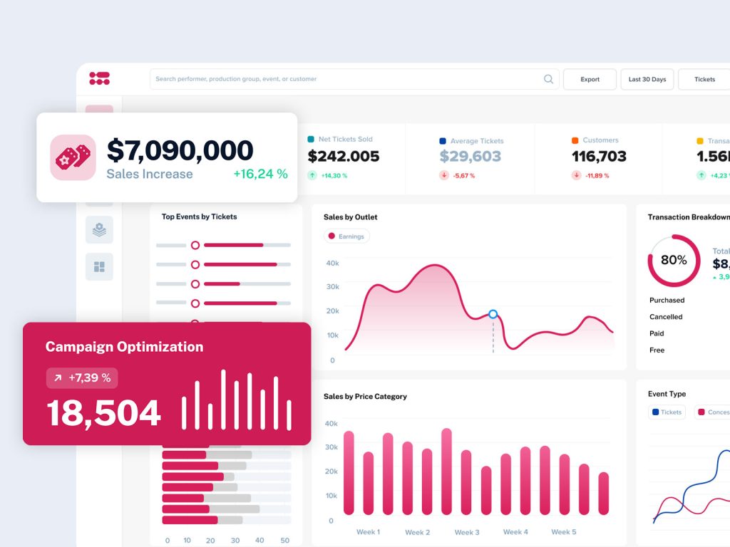 Activity Stream - Activity Stream