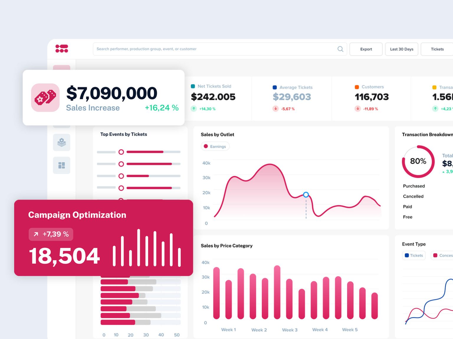 Activity Stream - Activity Stream