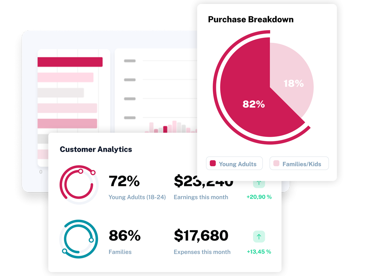 Activity Stream - Activity Stream