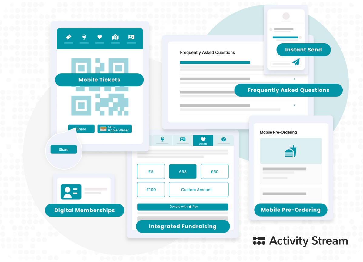 Visitor Experience - Activity Stream