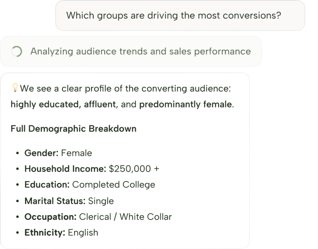 AI Agent - Activity Stream